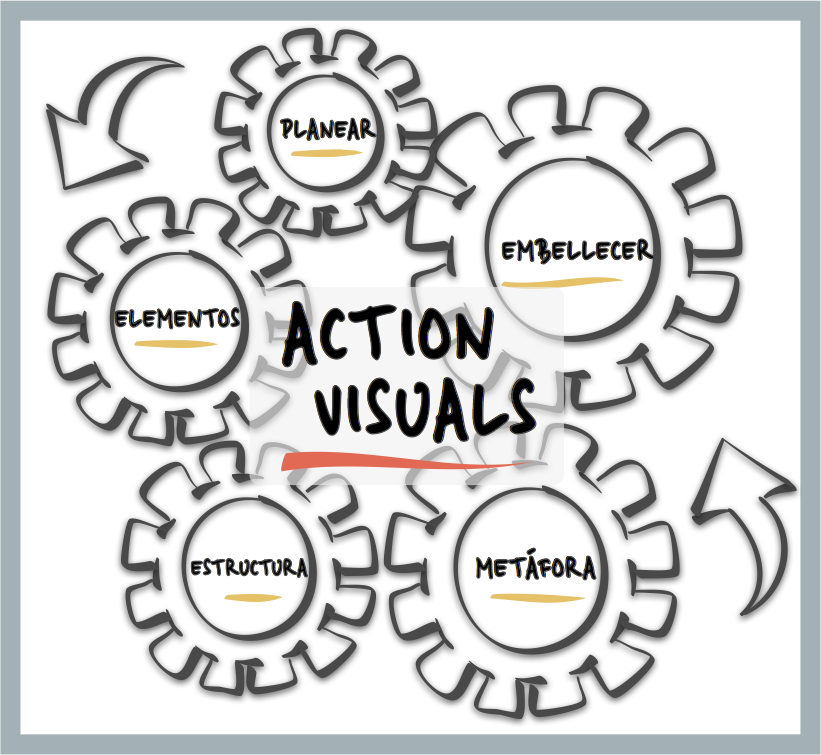 Consejos para Mejorar tus Presentaciones de Manera Creativa